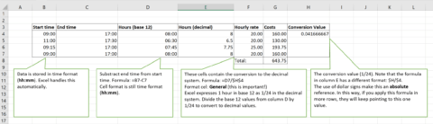 Time tracking in Excel - Project Hours